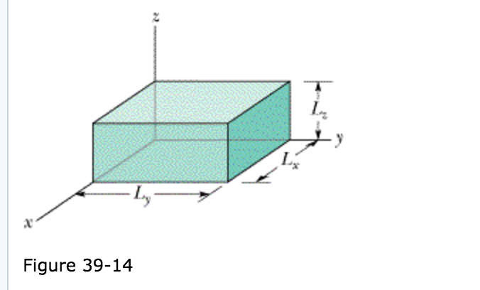 Solved An electron is contained in the rectangular box of | Chegg.com
