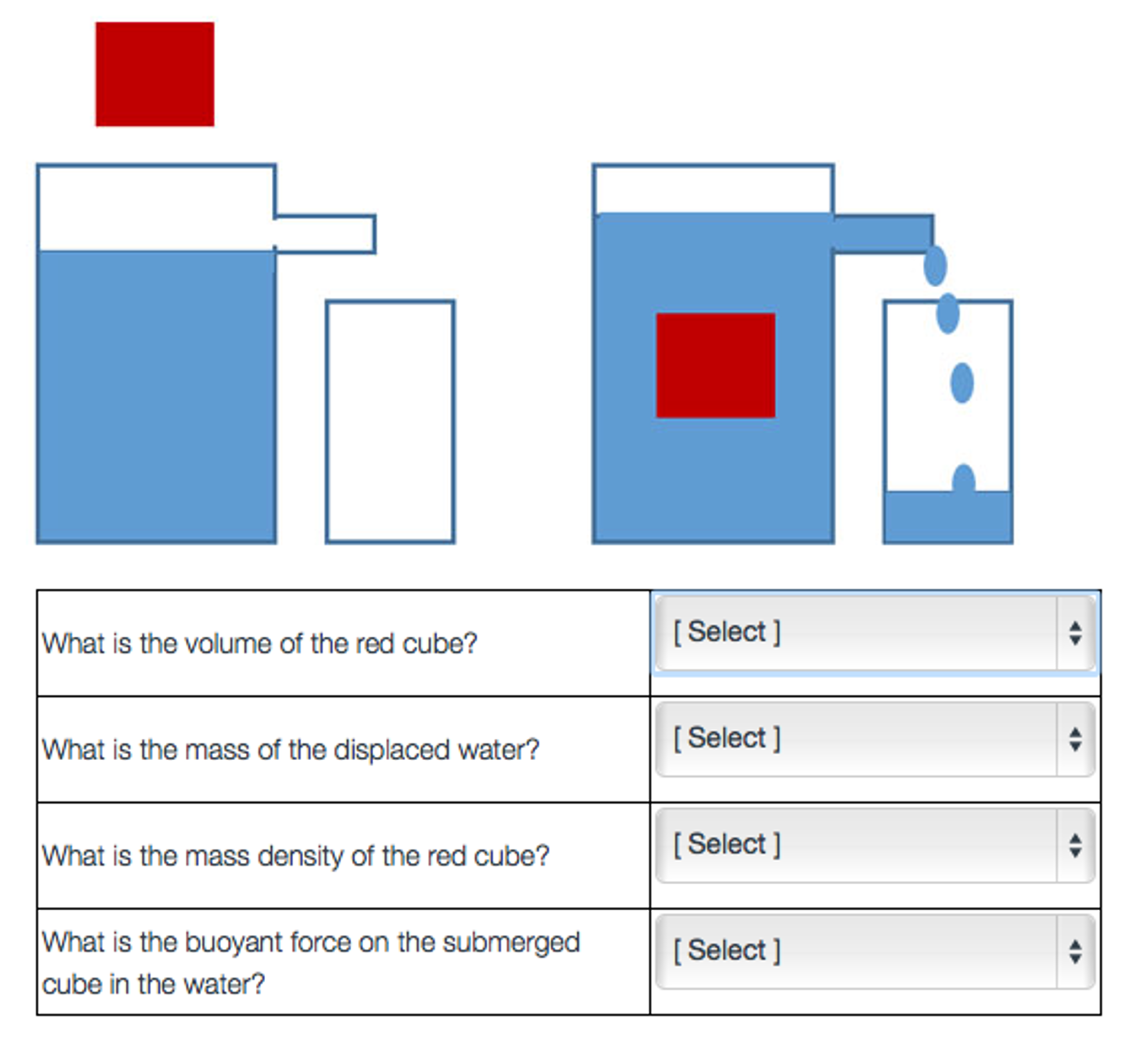 Solved f*A large beaker is filled with water to the brim of | Chegg.com