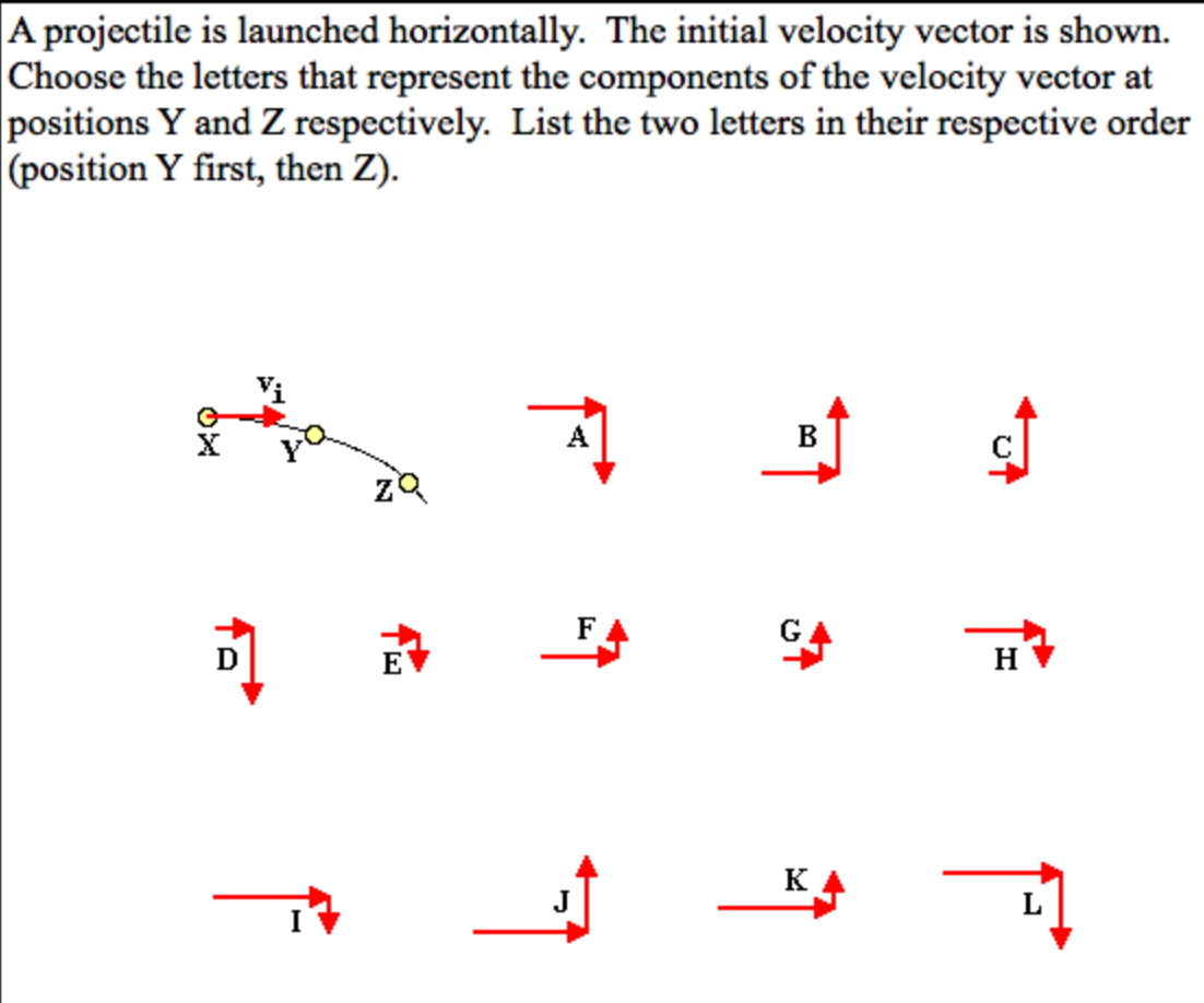Solved LAST ATTEMPT left please help explain the vectors. | Chegg.com
