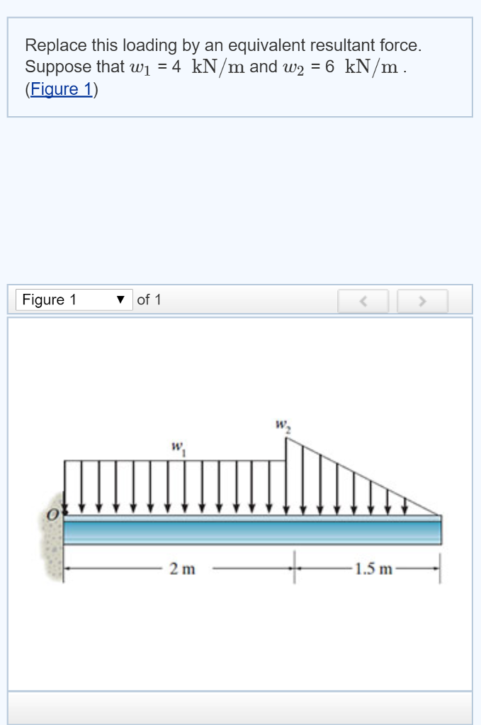 Solved Part A Determine the equivalent resultant force. | Chegg.com