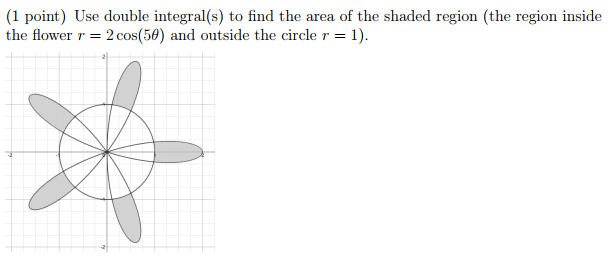 Solved (1 point) Use double integral(s) to find the area of | Chegg.com