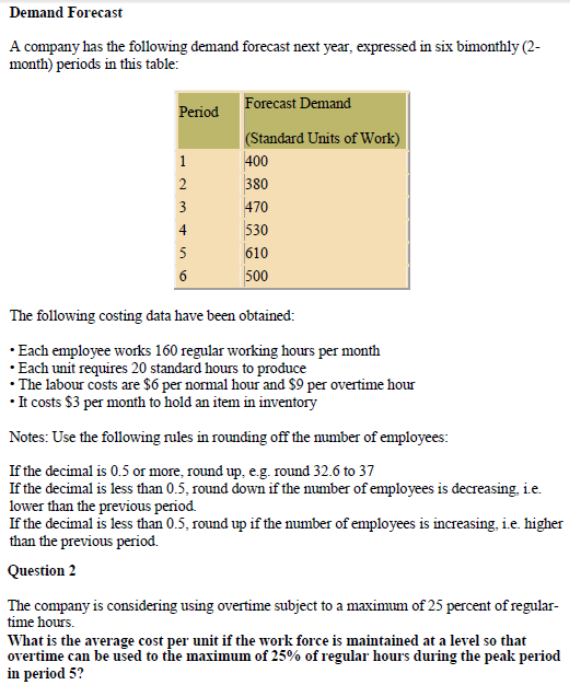 Solved Demand Forecast A company has the following demand | Chegg.com