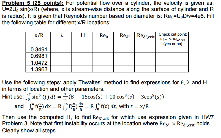 Solved Problem 5 (25 points For potential flow over a | Chegg.com