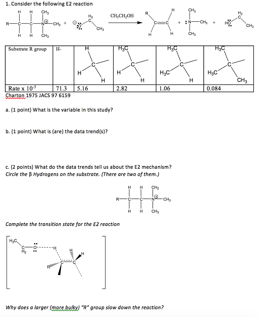 Solved 1. Consider the following E2 reaction CH3 H2 H H CH2 | Chegg.com