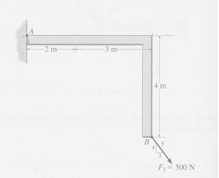What is the moment and its rotation direction about | Chegg.com