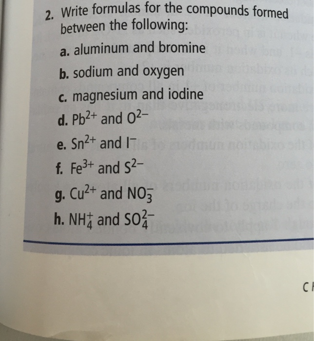 Solved Write formulas for the compounds formed between the | Chegg.com