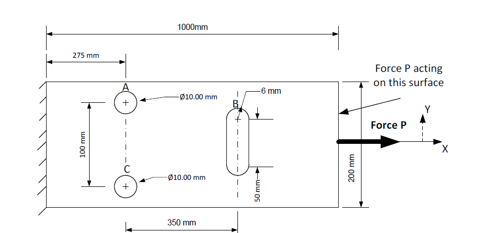 Determine the maximum minimum principal stress and | Chegg.com