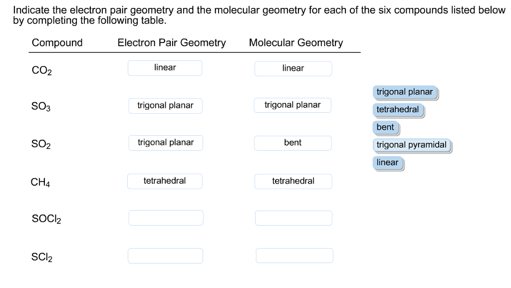 Socl2 Molecular Geometry