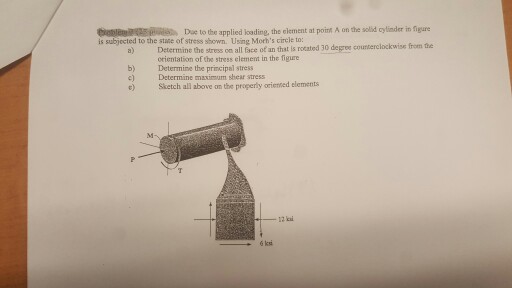 Solved Due to the applied loading, the element at point A on | Chegg.com