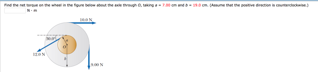 Solved Find the net torque on the wheel in the figure below | Chegg.com