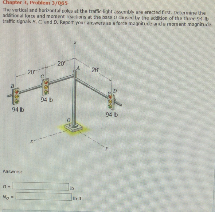 Solved The vertical and horizontal-poles at the | Chegg.com