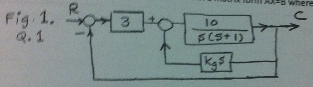 Solved The block diagram of a motor position servo with a | Chegg.com