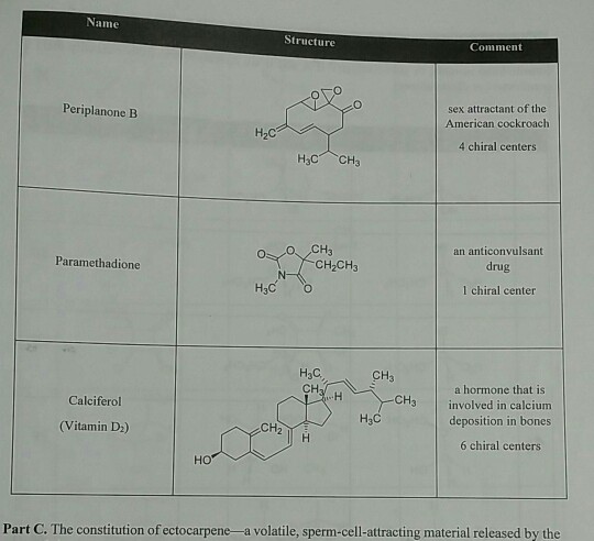 Solved Part B. Mark each chirality center in each molecule | Chegg.com