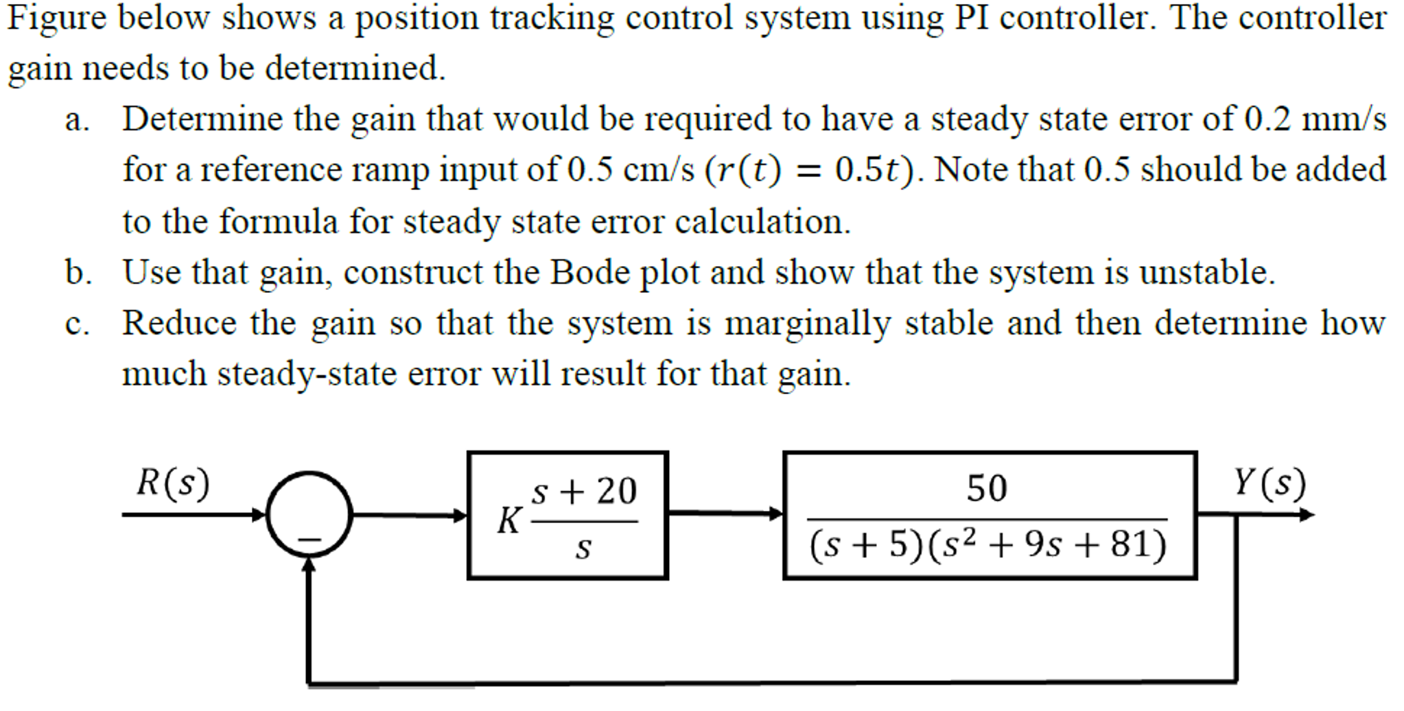 Figure below shows a position tracking control system | Chegg.com