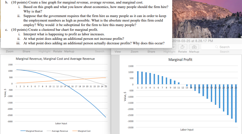 Solved b. (10 points) Create a line graph for marginal | Chegg.com