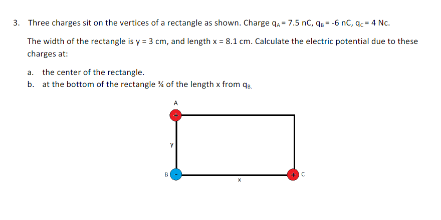 Vertices Of A Rectangle