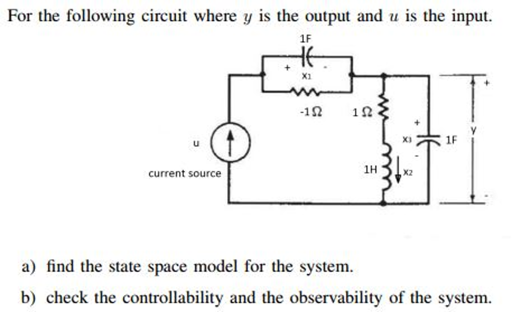 Solved For the following circuit where y is the output and u | Chegg.com