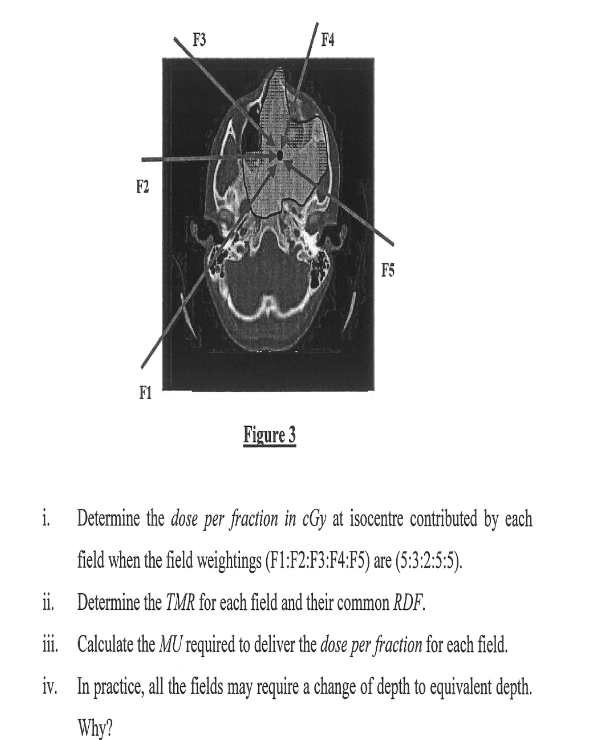 (a) In external beam photon therapy, an isocentric or | Chegg.com