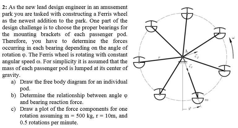 Solved 2: As the new lead design engineer in an amusement | Chegg.com