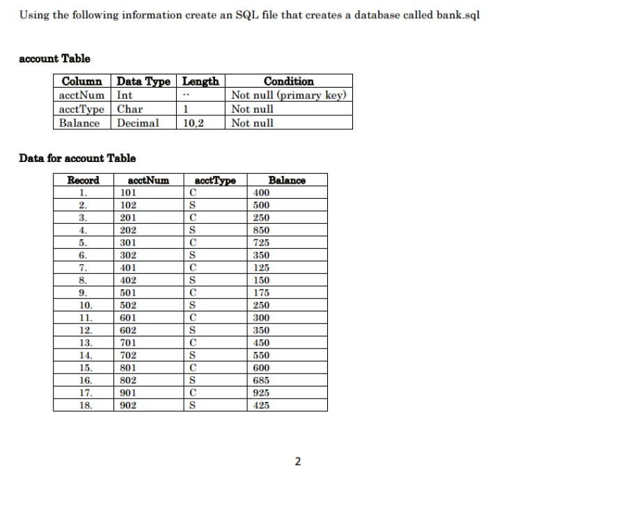 Solved Write a program called BankAccount. Java. This | Chegg.com