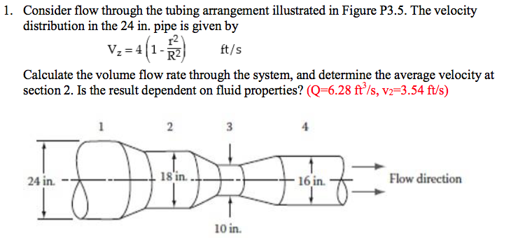 Solved Consider flow through the tubing arrangement | Chegg.com
