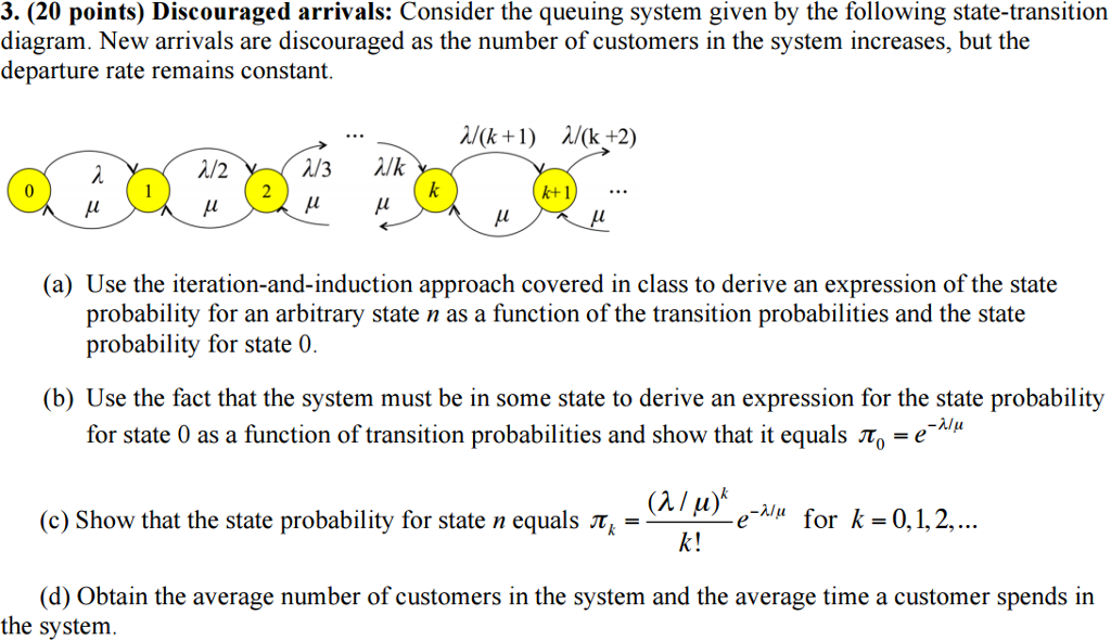 Solved 3. (20 points) Discouraged arrivals: Consider the | Chegg.com
