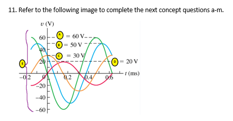 Solved F. Use the values V, VC, VL and VR provided in the | Chegg.com