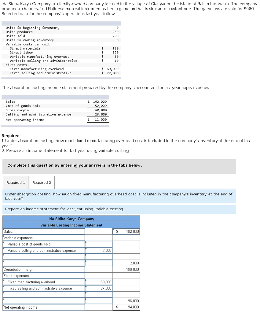 Solved Ida Sidha Karya Company is a family-owned company | Chegg.com
