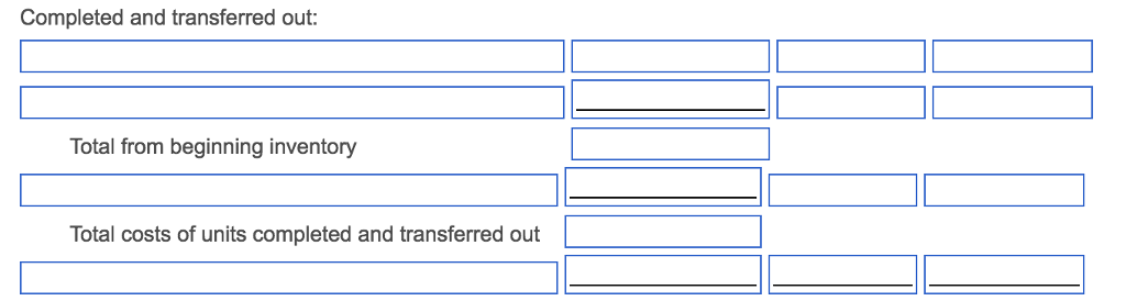Solved Requirement 1. For each cost category, compute | Chegg.com Solved Requirement 1. For each cost category, compute | Chegg.com