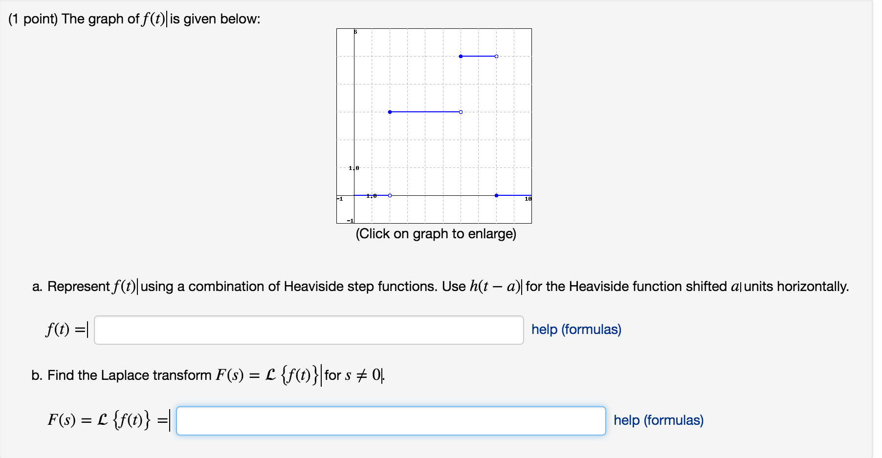 Solved The graph of f(t)| is given below: Represent f(t)| | Chegg.com