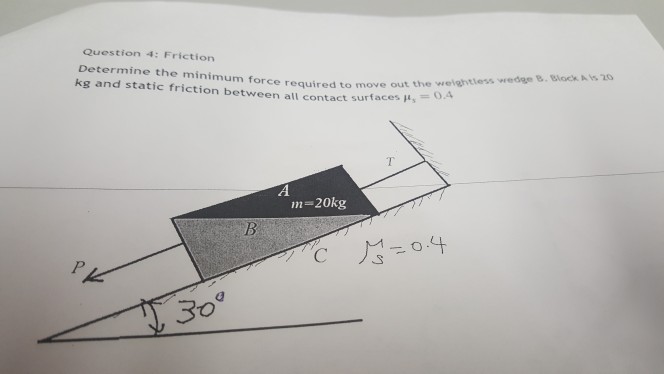 Solved Question 4: Friction Determine the minimum force | Chegg.com