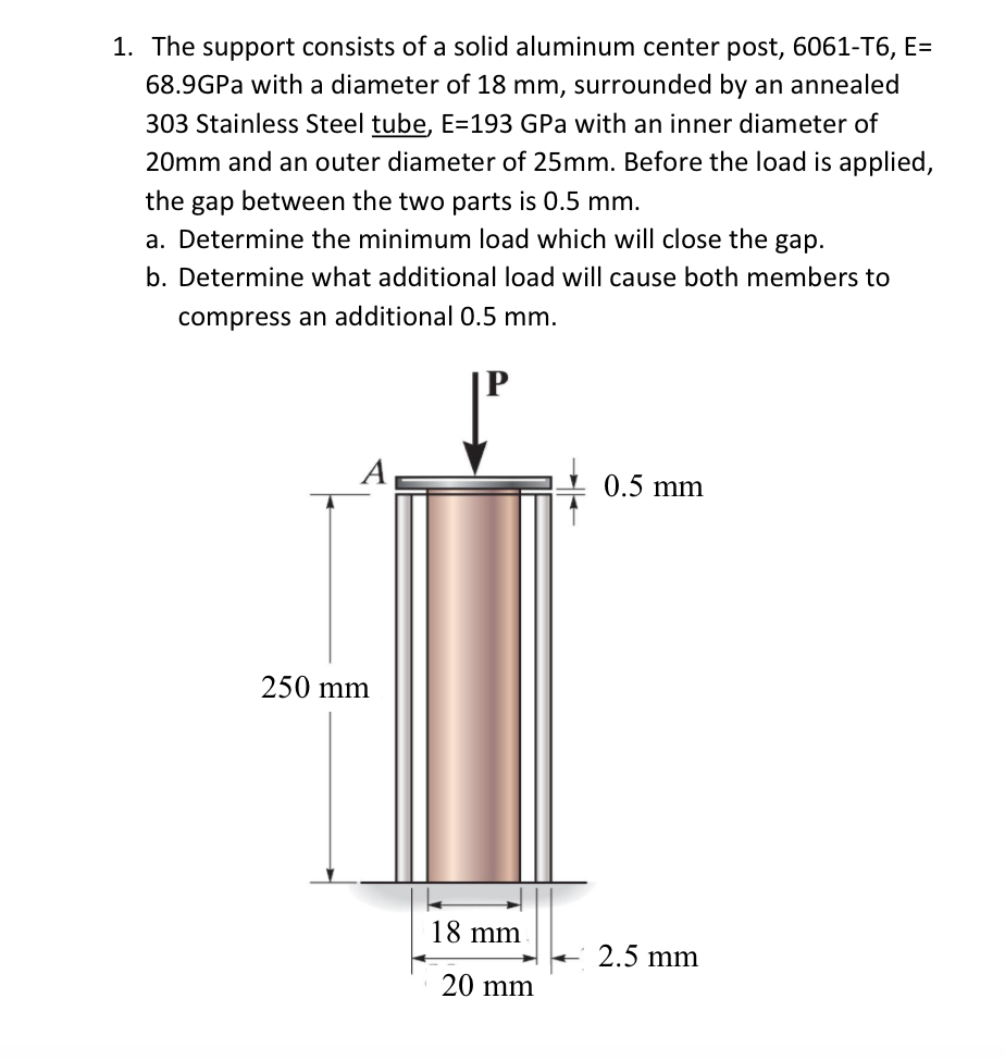 Solved The support consists of a solid aluminum center post, | Chegg.com