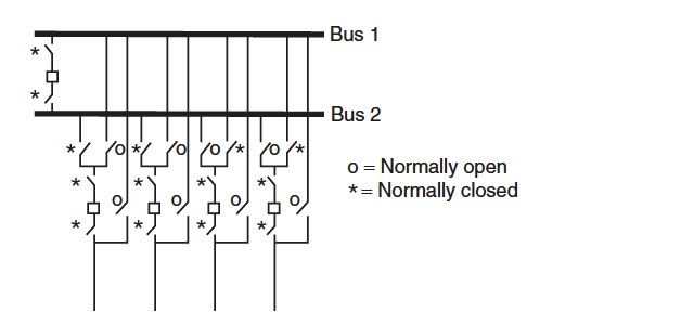 Solved 9.1 Design the bus protection for the system shown in | Chegg.com
