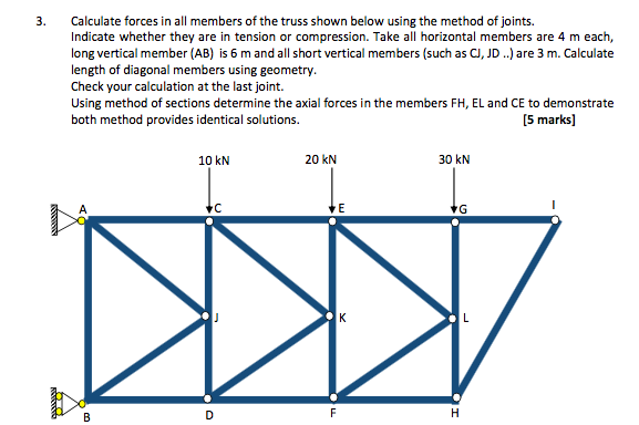Solved USE THE METHOD OF SECTIONS DETERMINE THE AXIAL FORCES | Chegg.com