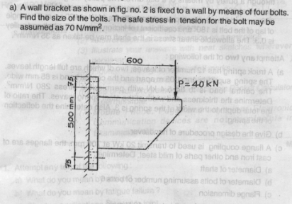 Solved a) A wall bracket as shown in fig. no. 2 is fixed to | Chegg.com