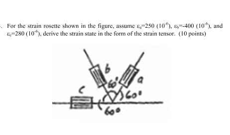 Solved For the strain rosette shown in the figure, assume | Chegg.com