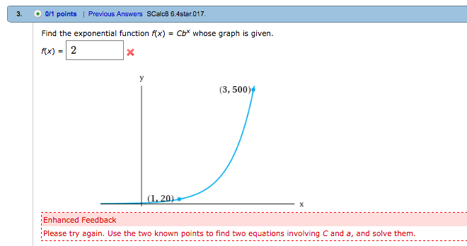 Solved Find the exponential function f(x) = Cb^x whose graph | Chegg.com