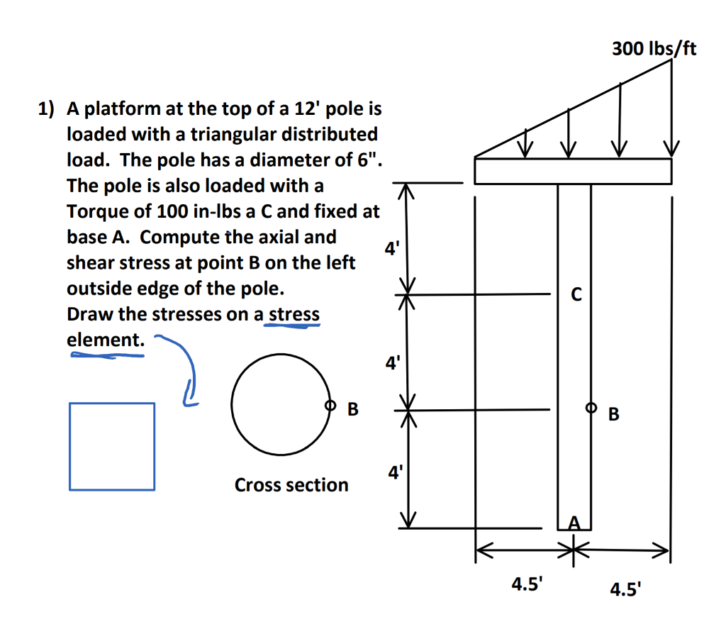 Solved 300 lbs/ft 1) A platform at the top of a 12' pole is | Chegg.com