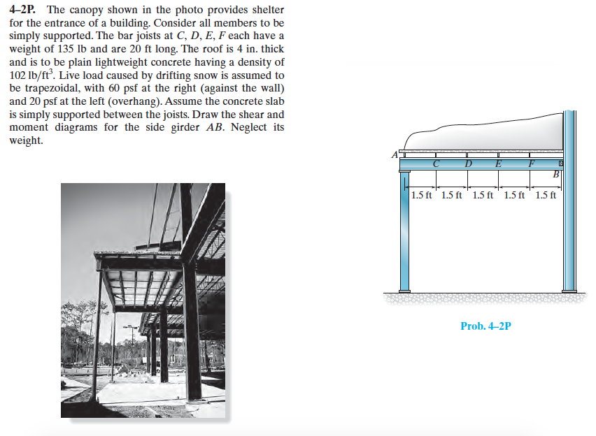 Solved 4 -2 P. The canopy shown in the photo provides | Chegg.com