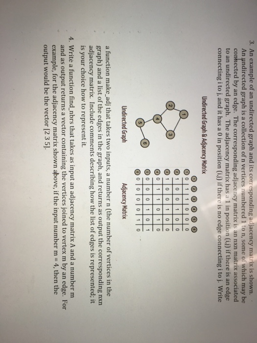 Solved 3. An example of an undirected graph and its | Chegg.com