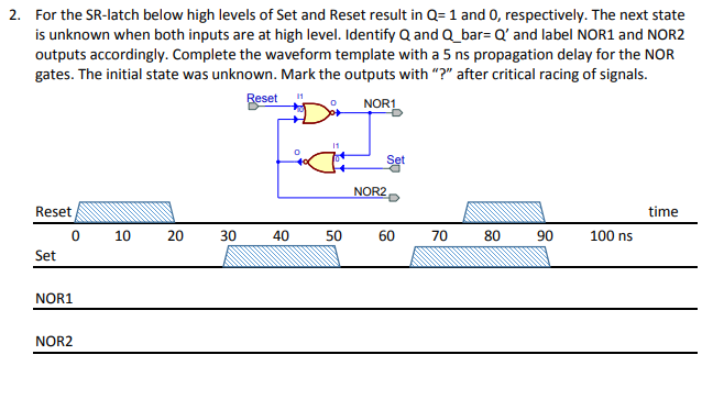 Solved For the SR-latch below high levels of Set and Reset | Chegg.com