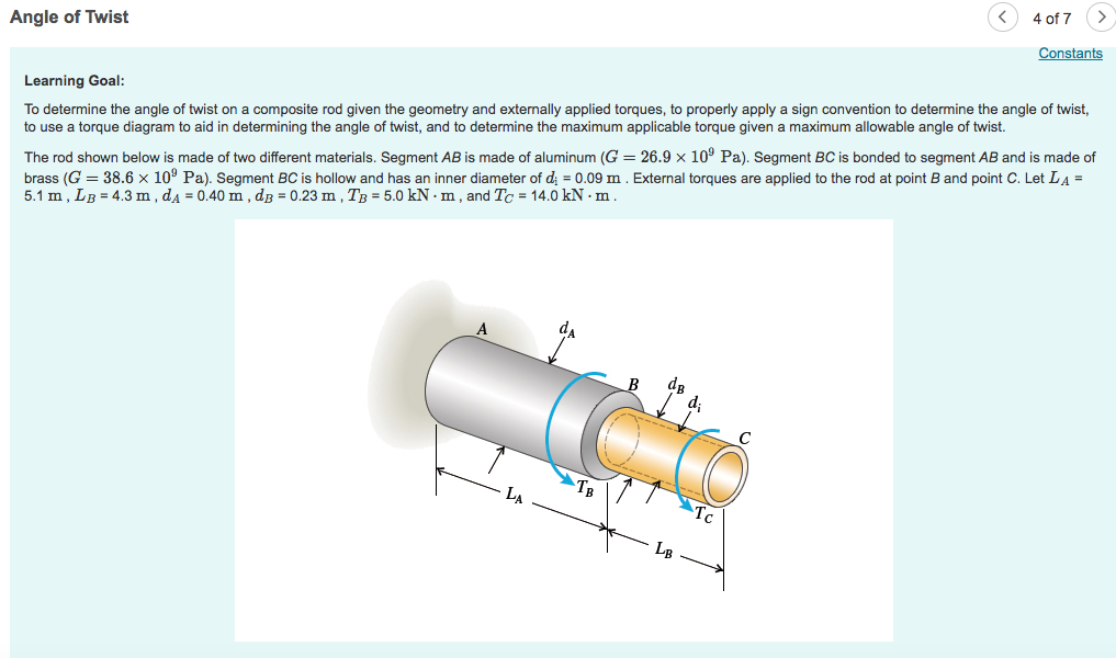 Solved Angle of Twist Learning Goal To determine the angle | Chegg.com