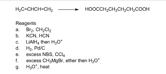 Solved Select reagents from the table to carry out this | Chegg.com