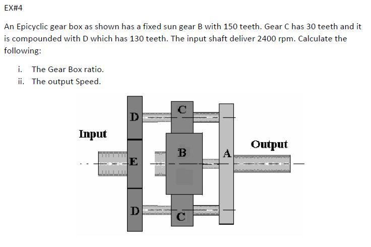 Solved An Epicyclic gear box as shown has a fixed sun gear B | Chegg.com