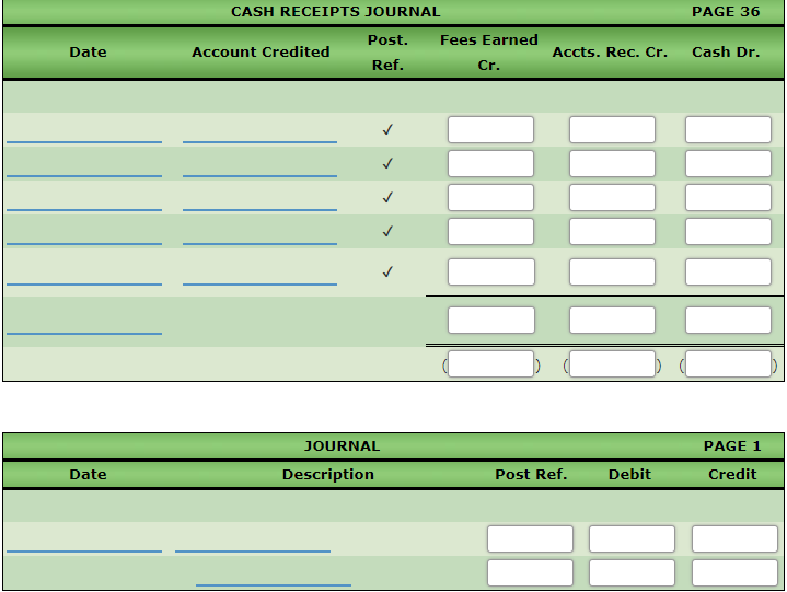 Revenue and cash receipts journals; accounts | Chegg.com