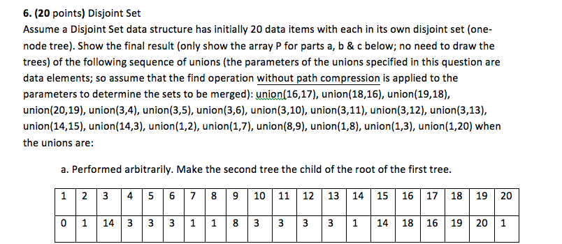Solved 6. (20 points) Disjoint Set Assume a Disjoint Set | Chegg.com