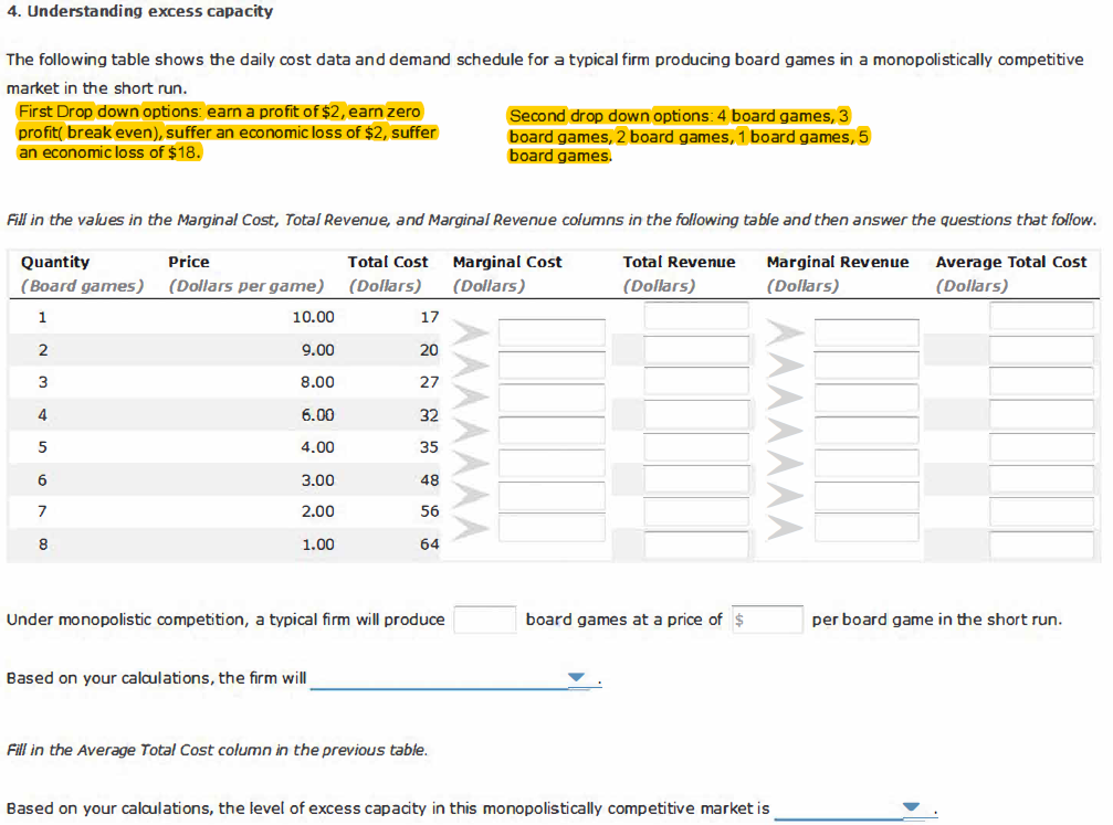 Solved 4. Understanding excess capacityy The following table | Chegg.com