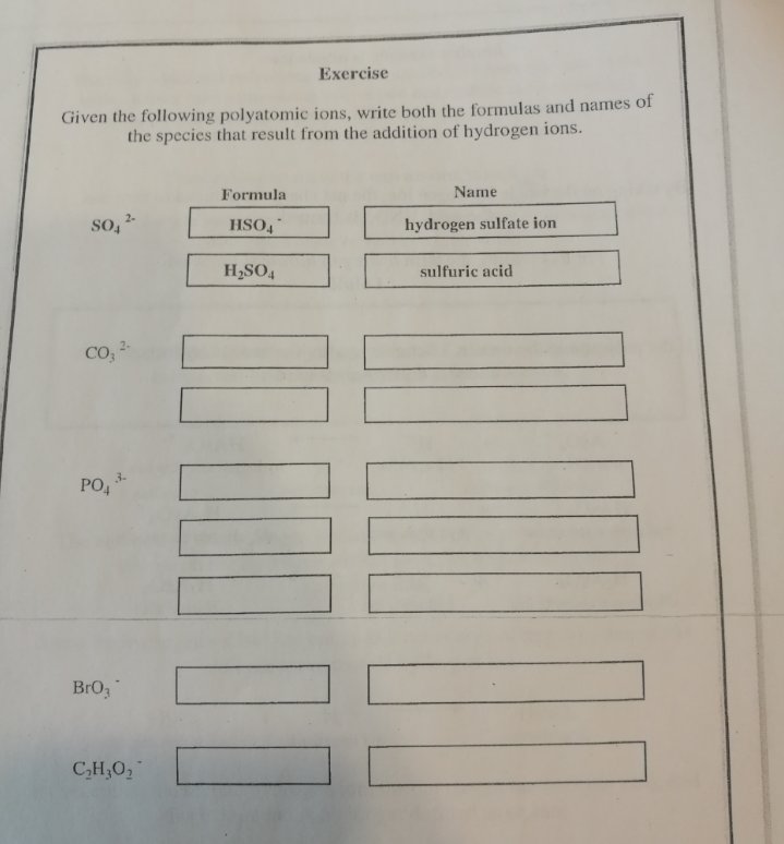 Solved Exercise Given the following polyatomic ions, write | Chegg.com