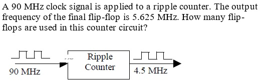 Solved A 90 MHz clock signal is applied to a ripple counter. | Chegg.com