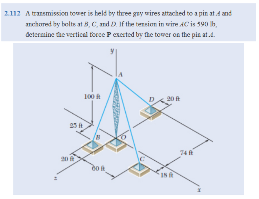 Tower Guy Wire Tension Chart - Ponasa